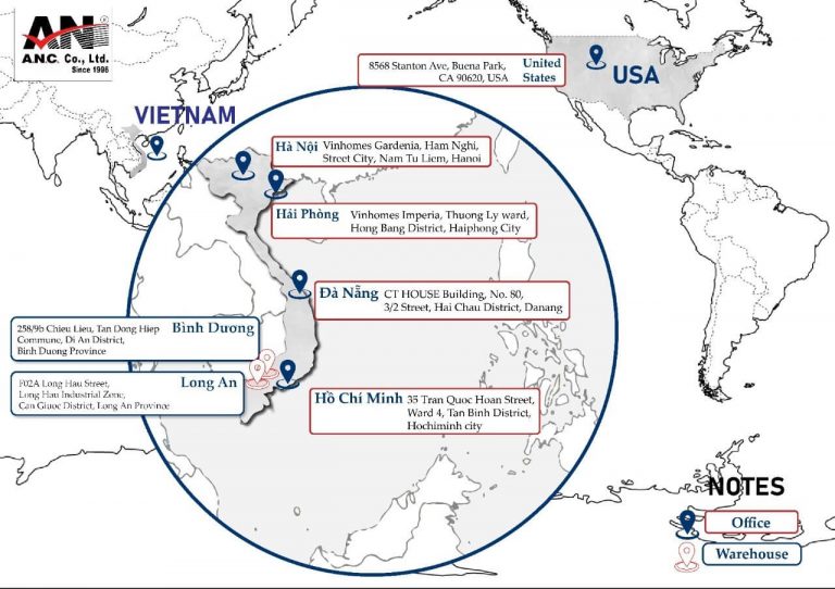ANC CO.,Ltd – International Forwarder & Logistics