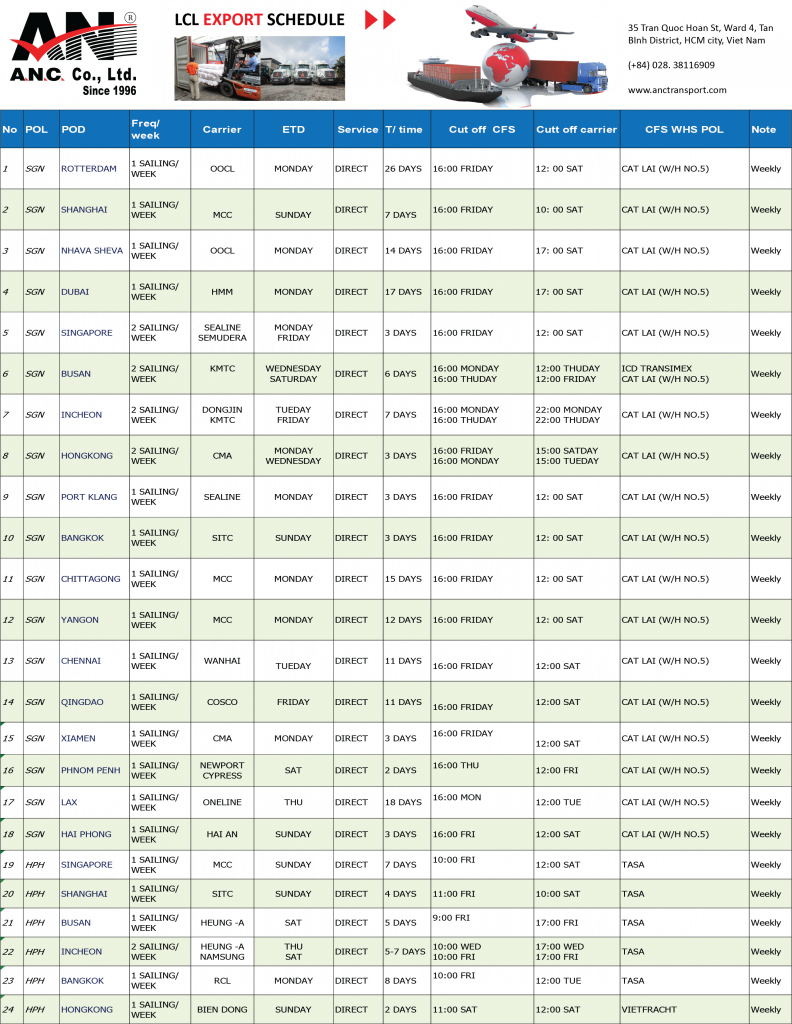 LCL DIRECT SERVICES – ANC CO.,Ltd