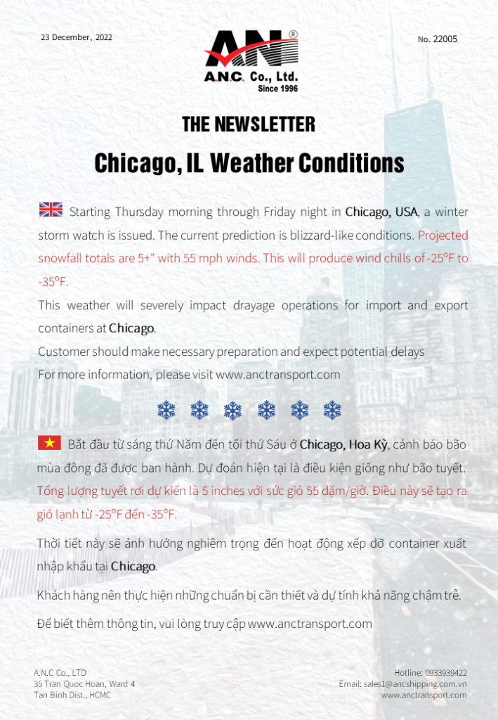 The Newsletter Notice: Chicago, IL Weather Conditions – ANC CO.,Ltd